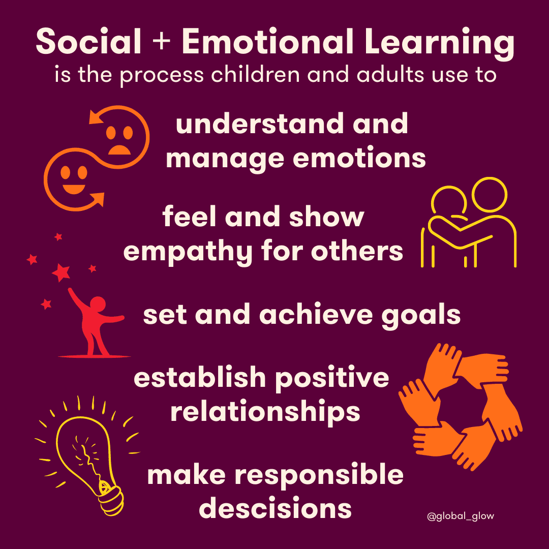 Social and Emotional Learning as a Tool for Girl Advocacy - Global ...