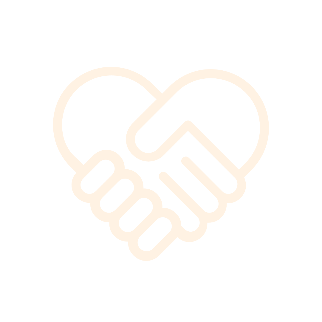 Who we are - Global Girls Glow